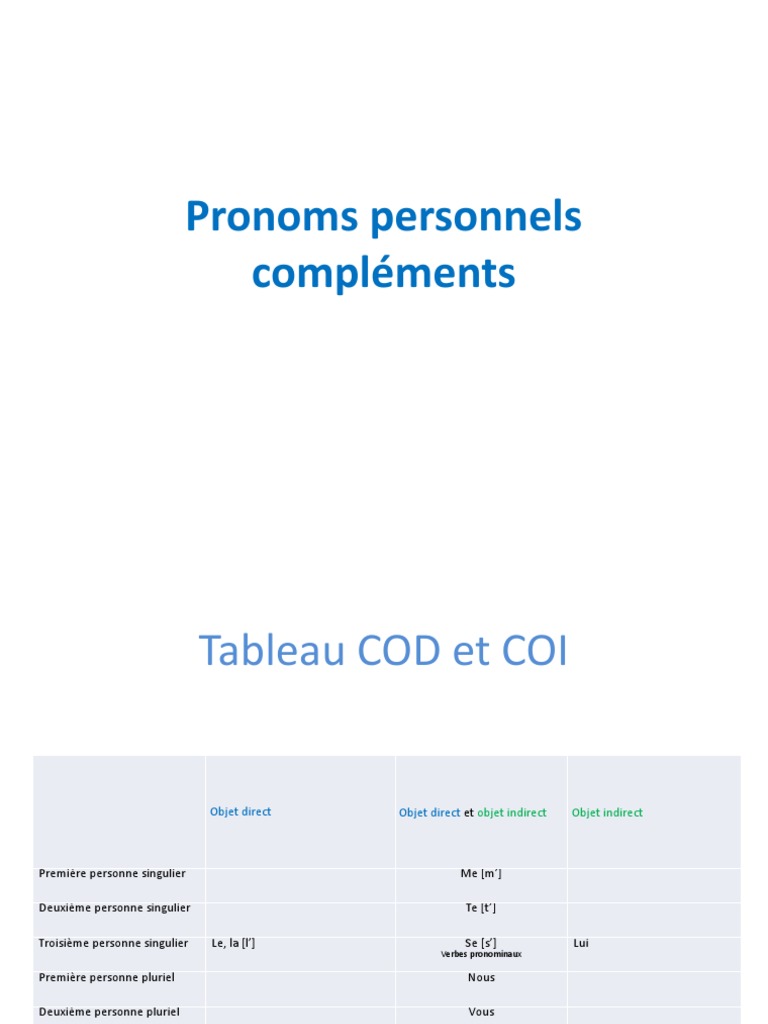 Pronoms Personnels Compléments | PDF | Pronom | Complément d'objet