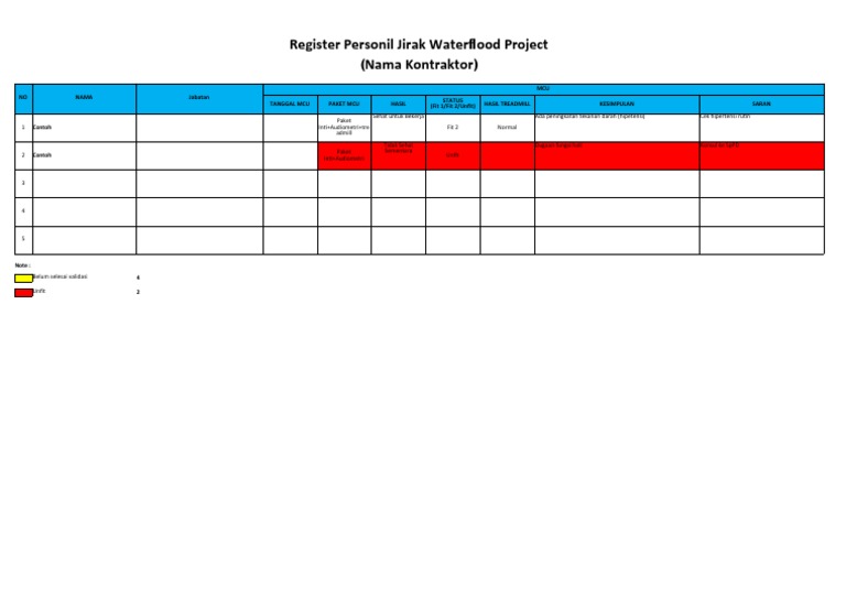 Form Register MCU - Nama Kontraktor | PDF