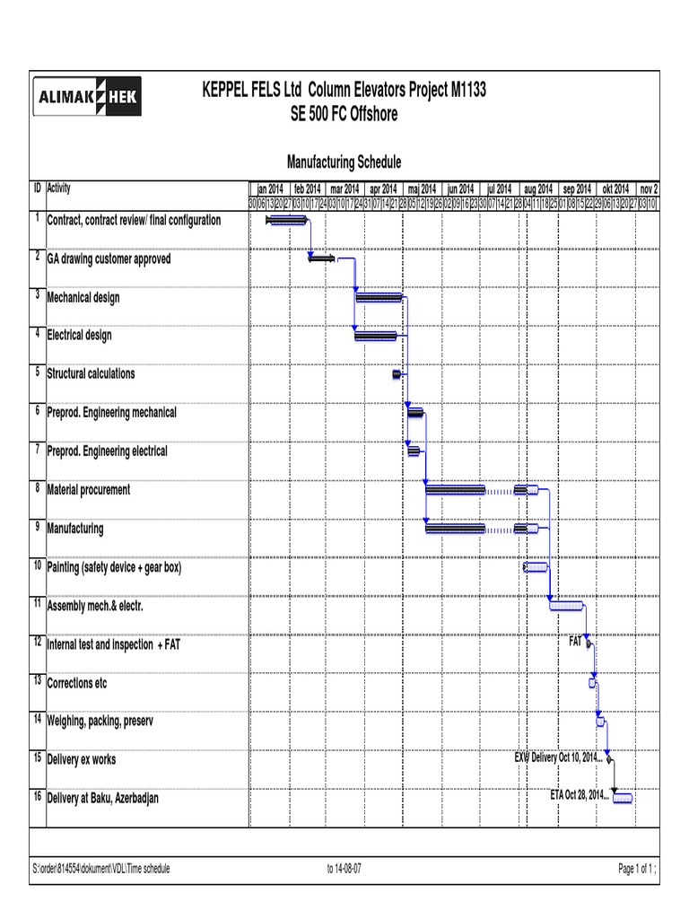 Time Schedule - Aug 8, 2014 PDF | PDF