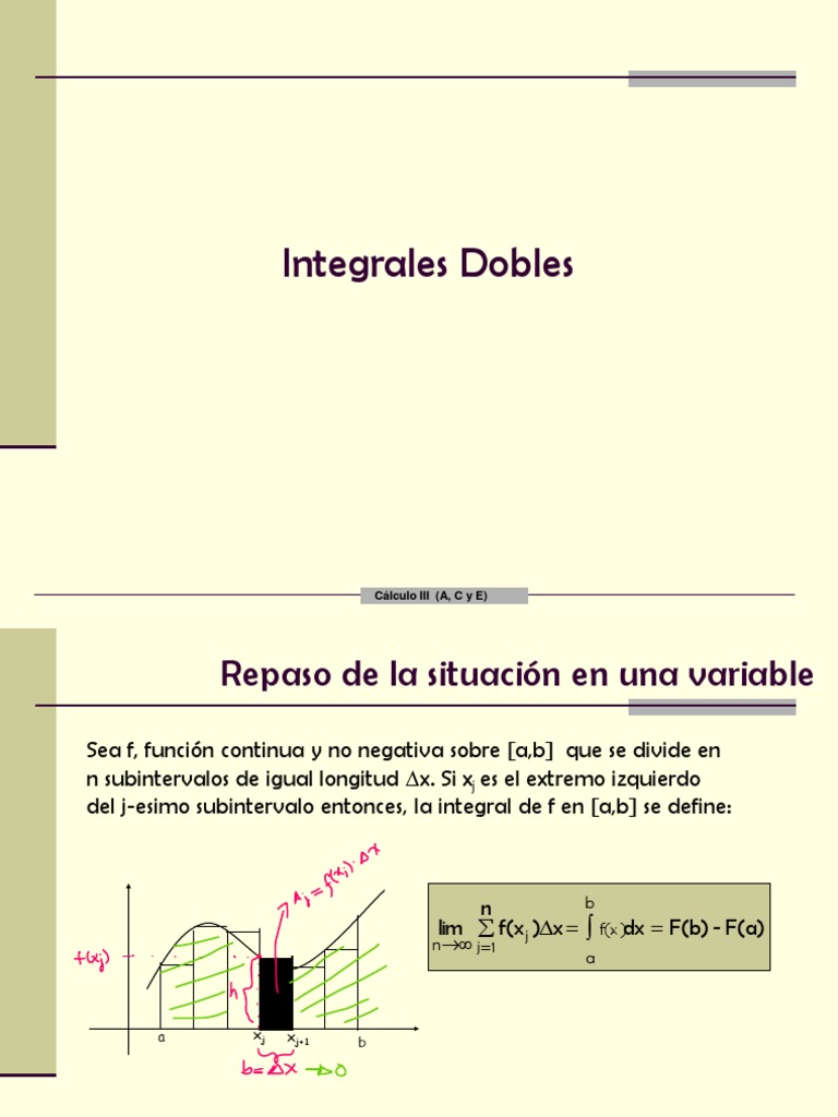 Integrales Dobles | PDF | Integral | Funciones y mapeos