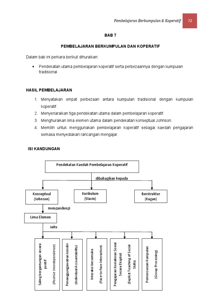 BAB 7 - Kumpulan - & - Koperatif | PDF