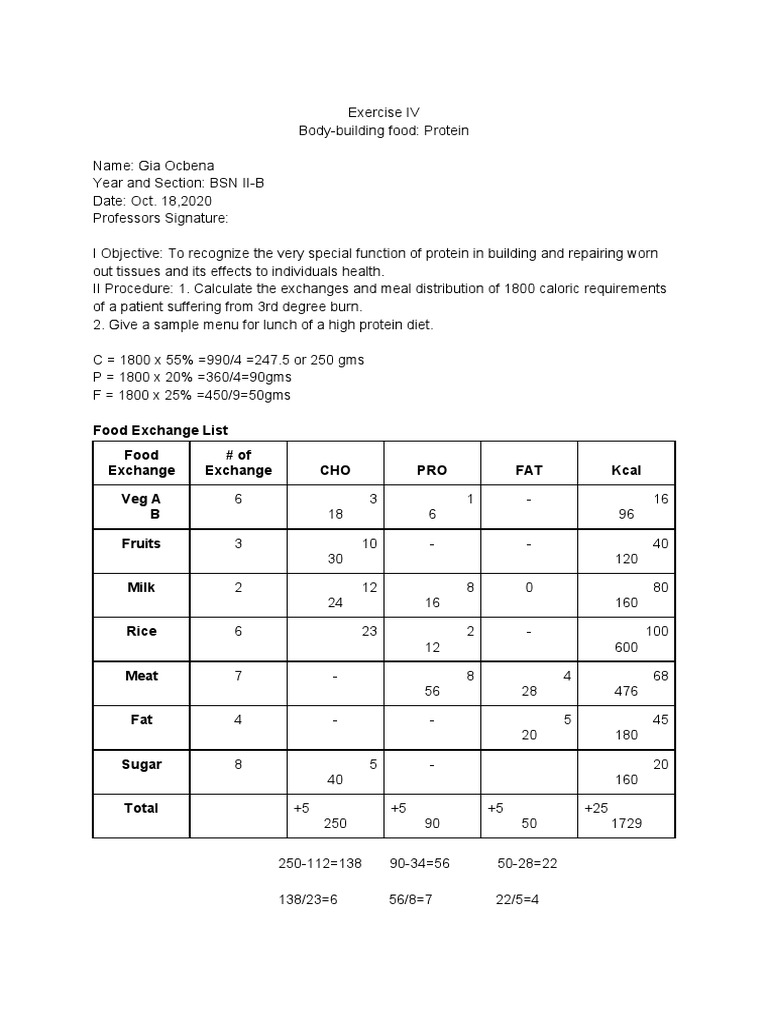 Food Exchange List Food Exchange # of Exchange CHO PRO FAT Kcal Veg A B ...