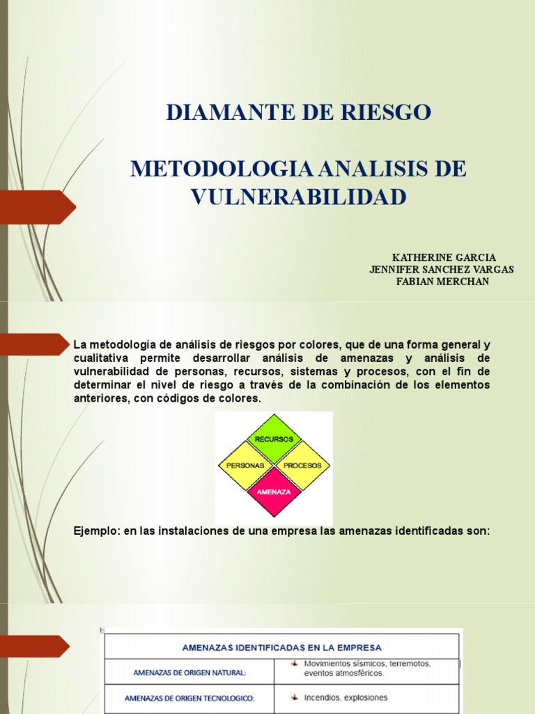 Diamante de Riesgo Exposicion | PDF