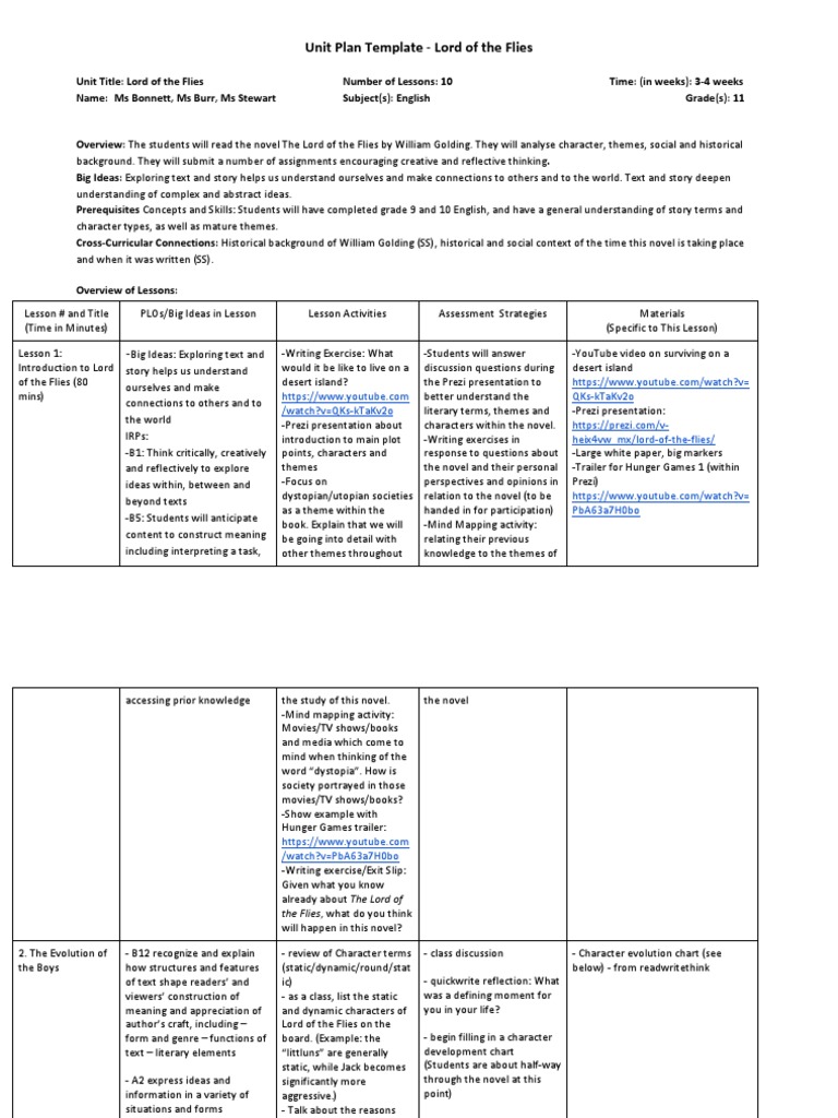Unit Plan Template - Lord of The Flies | PDF | Utopian And Dystopian ...