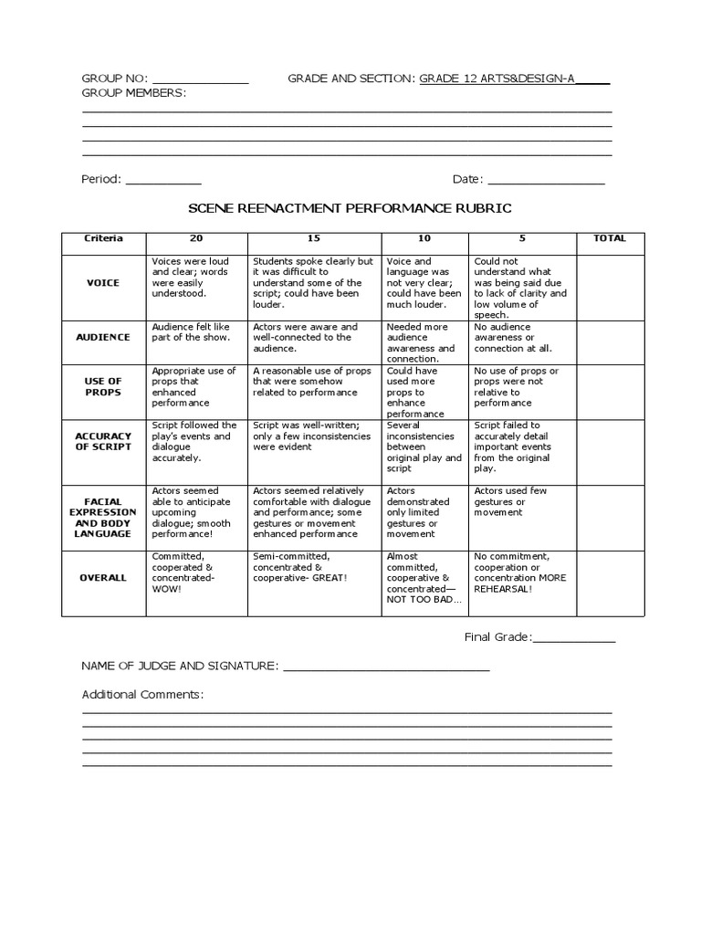 Group Performance Rubric | PDF | Gesture | Human Communication