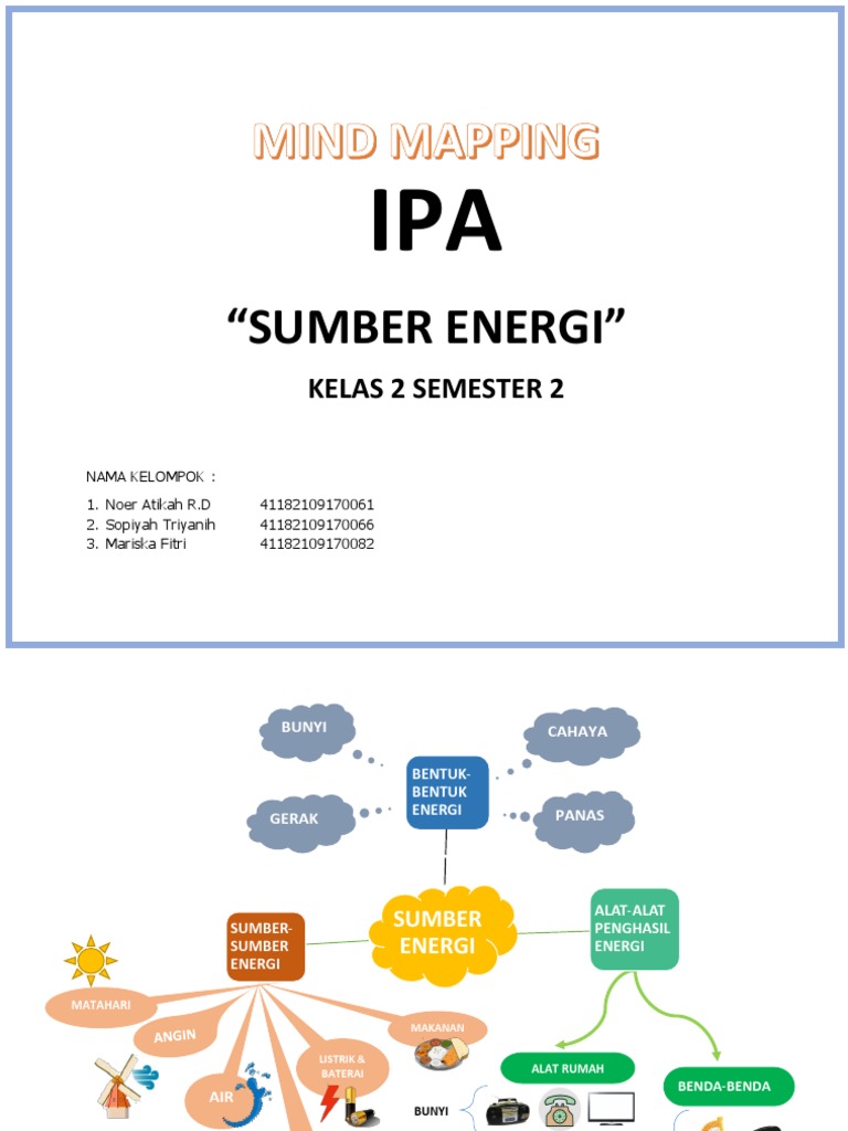 Mind Mapping Sumber Energi | PDF