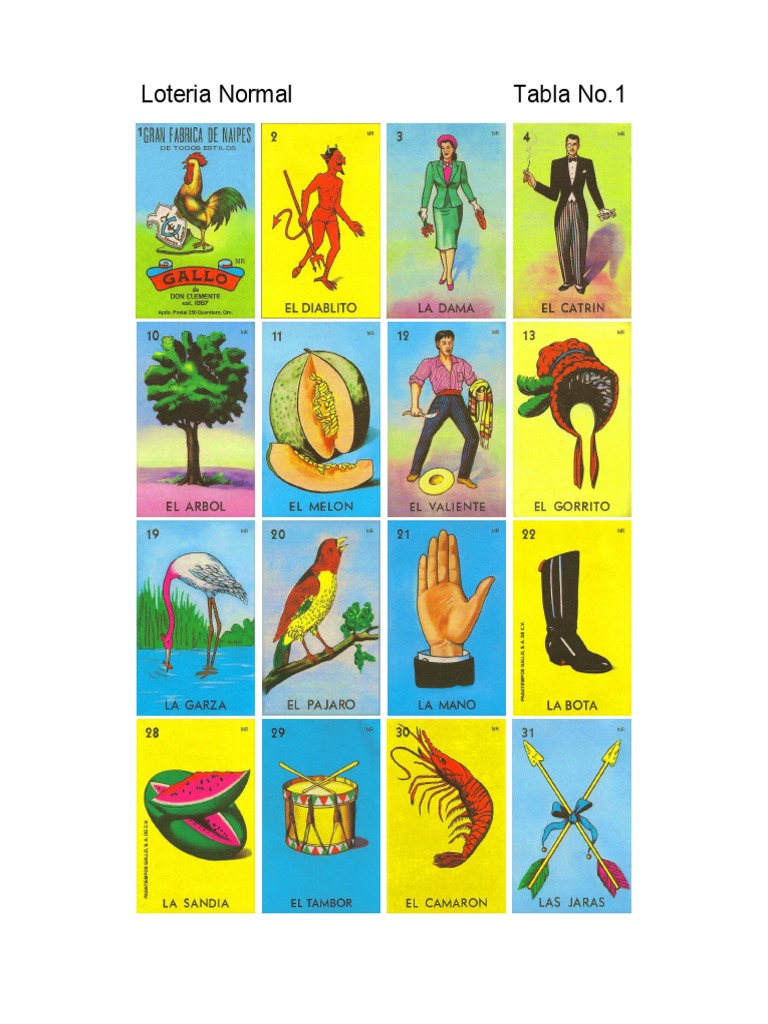Loteria 10 Tablas | PDF