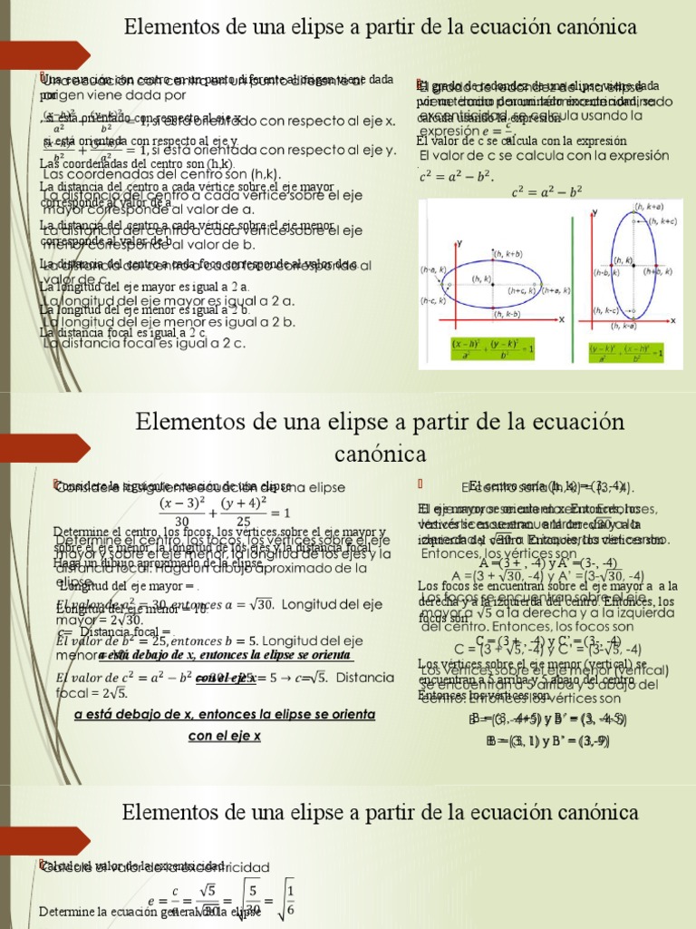 GEOMETRiA 10MO ECUACION CANONICA Y GENERAL DE ELIPSES | PDF | Elipse ...