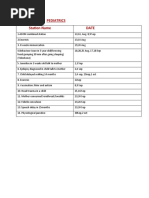 Updated List of All PLAB 2 Stations | PDF | Cancer | Clinical Medicine