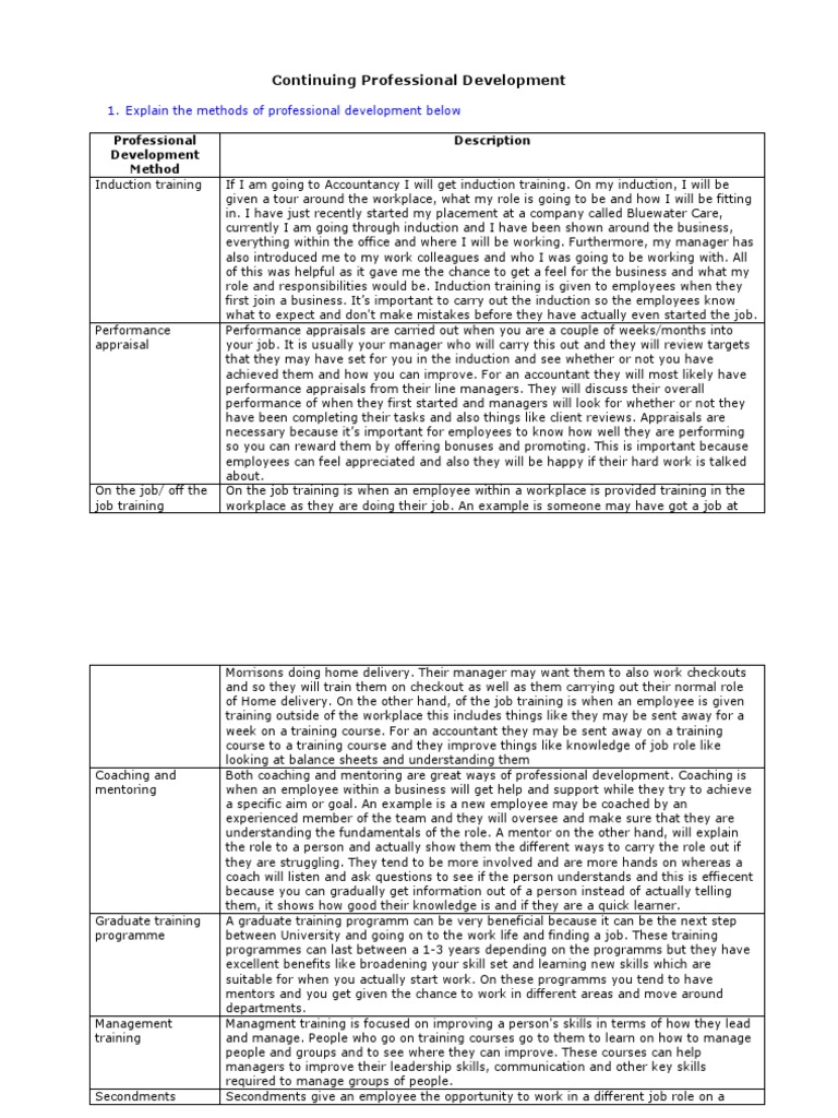 06 Continuing-Professional-Development | PDF | Mentorship | Performance ...