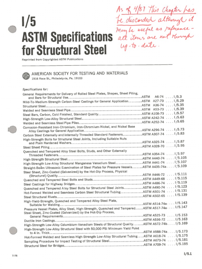 Astm PDF | PDF