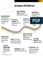 Manage The Slotting Process in SAP EWM | PDF | Icon (Computing) | Computing