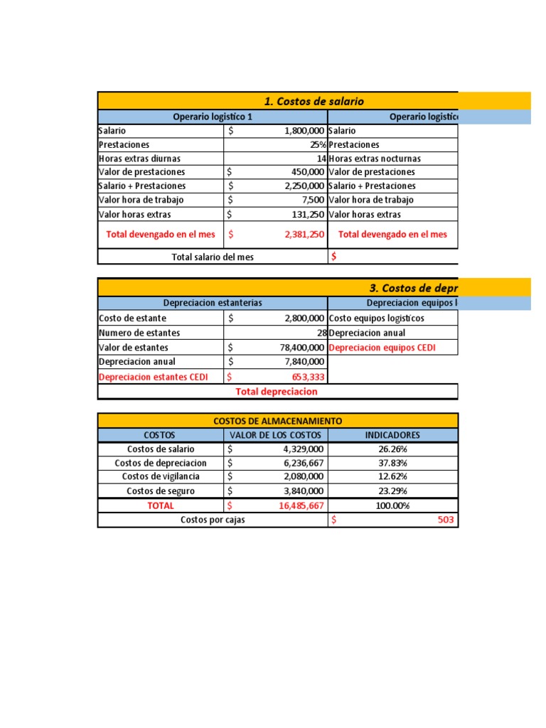 Costos de Almacenamiento Ejer 2 | PDF | Gastos | Sueldos y salarios