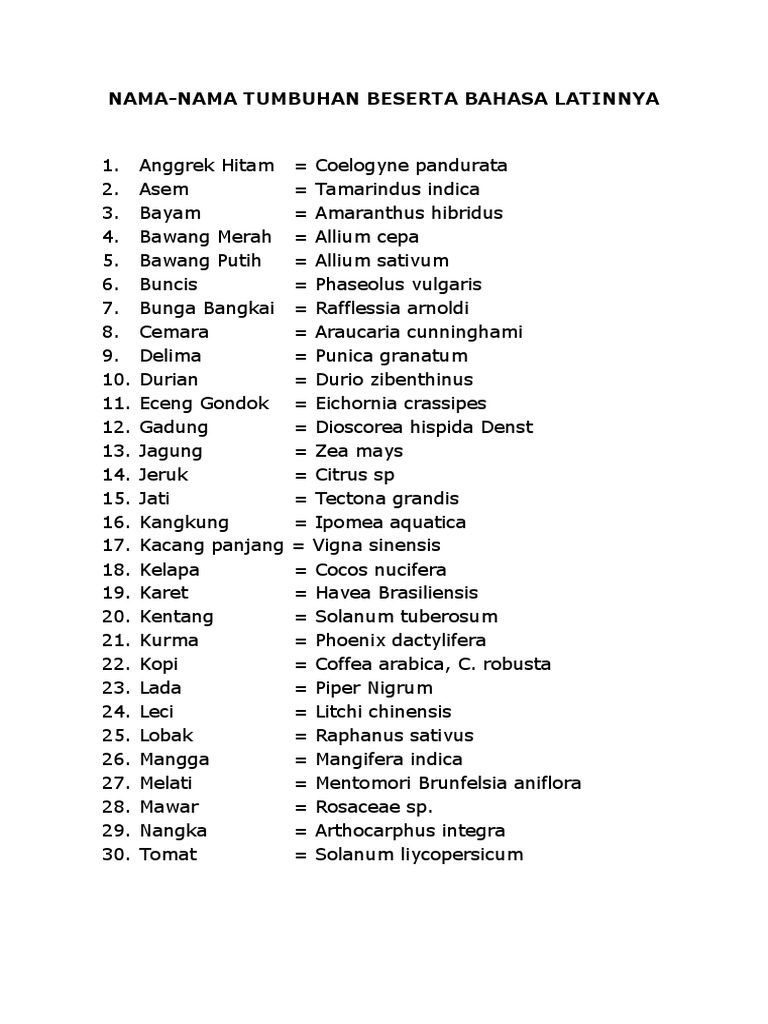 Nama Latin Hewan Dan Tumbuhan | PDF | Plants | Nature