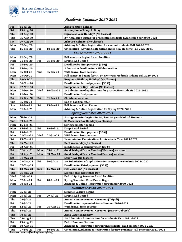 Academic Calendar 2020-2021: Fall Semester 2020-2021 | PDF | Academic ...