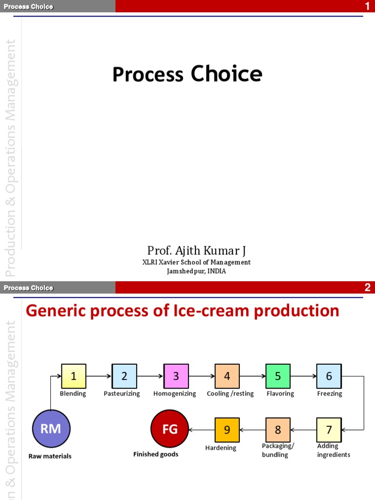 Process Choice: Prof. Ajith Kumar J | PDF | Oil | Oil Refinery