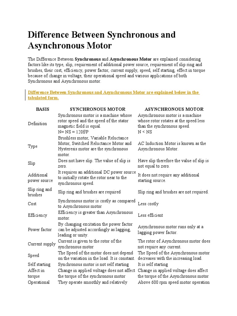 Difference Between Synchronous and Asynchronous Motor | PDF | Electric Motor | Rotating Machines