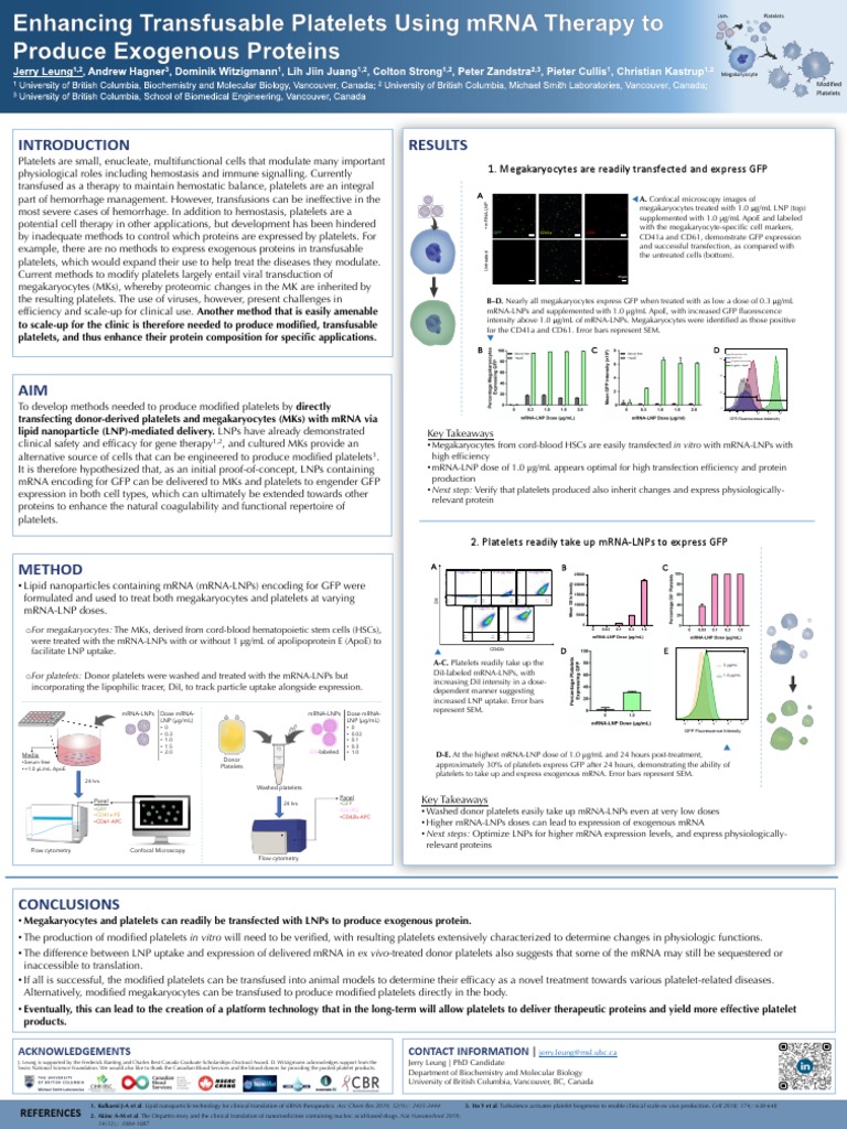 Jerry Leung - Enhancing Transfusable Platelets Using mRNA Therapy To ...