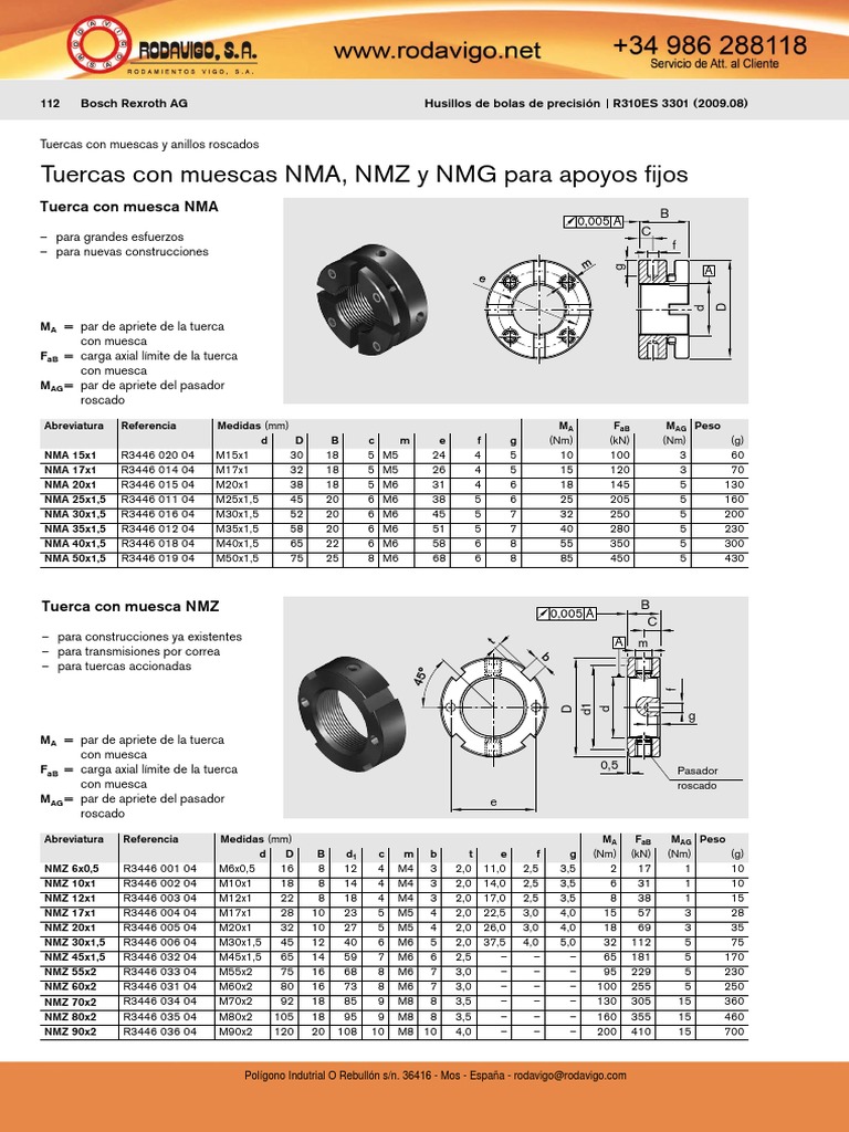 10 Tuercas Con Muescas y Anillos Roscados | PDF | Metalurgia ...