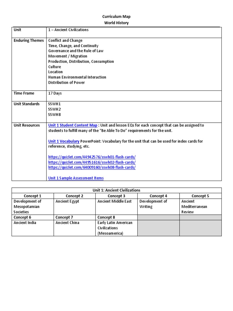 Ancient Civilizations Curriculum Map | PDF | Confucianism | Mesopotamia