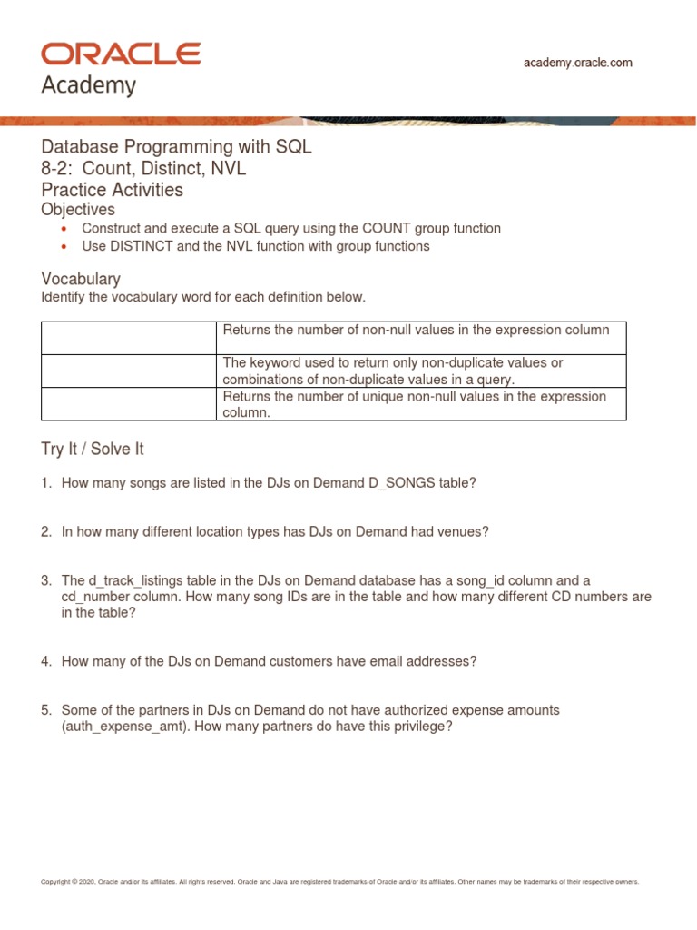 Database Programming With Sql 8 2 Count Distinct Nvl Practice Activities Pdf Data