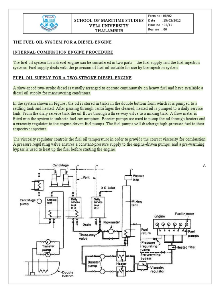 School of Maritime Studies Vels University Thalambur The Fuel Oil ...