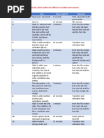 Hatchet Chapters 17-18 | PDF