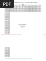 NEC 314.16: Box Fill Requirements | PDF | Electrical Wiring | Equipment