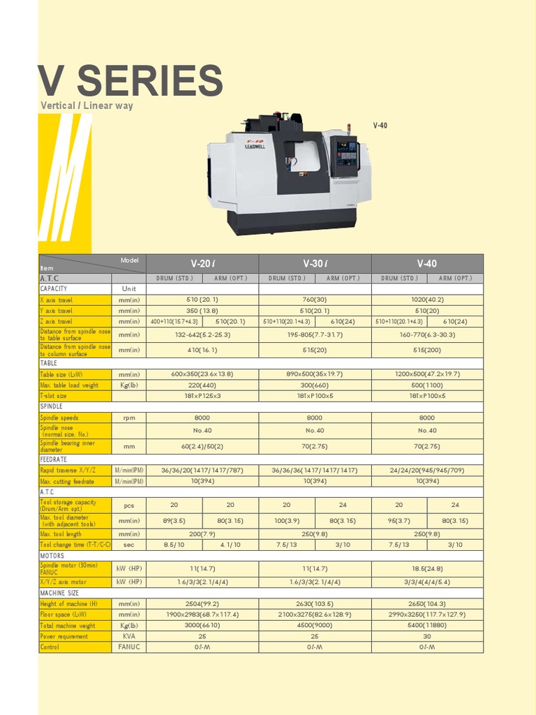 Specifications and Technical Details of the V-Series CNC Machining ...