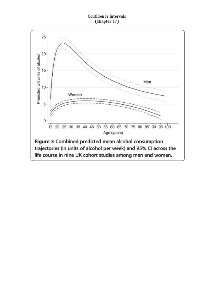 Example Confidence Intervals | PDF | Confidence Interval | Standard ...