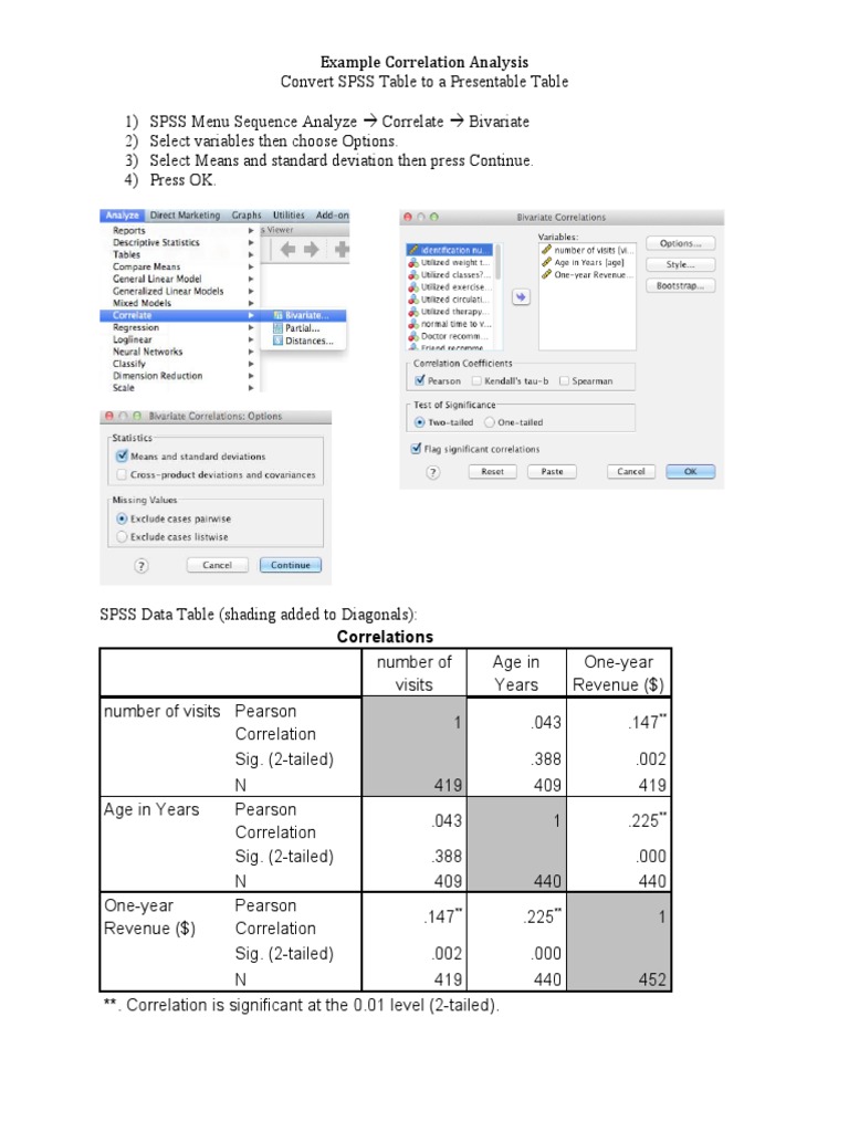Example Correlation Analysis Pdf Statistical Analysis Teaching Mathematics