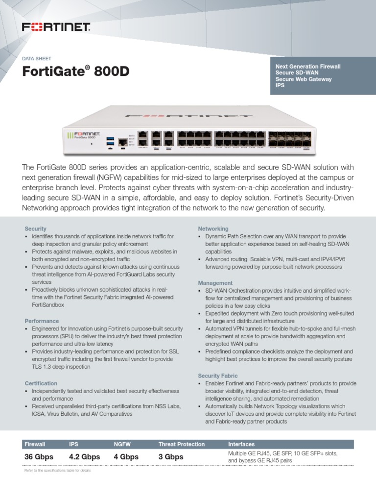 Fortigate 800D Spec Sheet: Fortinet Product Matrix – QTIRHX