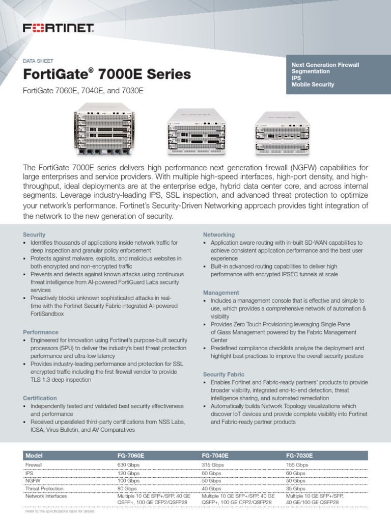 FortiGate 7000 Series Bundle PDF | PDF | Transport Layer Security ...
