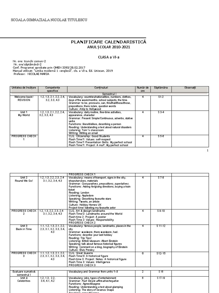 Planificare Calendaristică: ANUL ȘCOLAR 2010-2021 Clasa A Vi-A | PDF | Human Communication ...