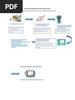 Manual ATV | PDF | Clave (criptografía) | Contraseña