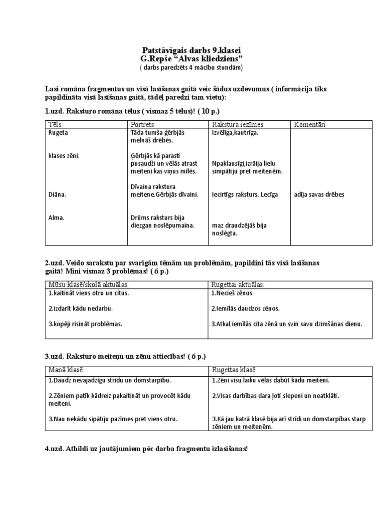Patstāvīgais Darbs. G.Repše .Alvas Kliedziens. | PDF