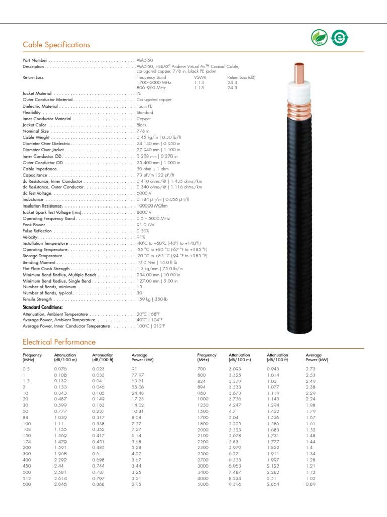Cable Specifications: Standard Conditions | PDF | Coaxial Cable | Equipment