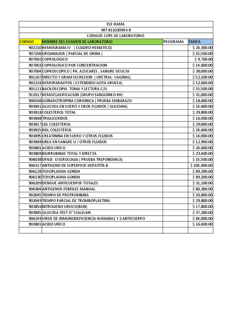 Codigos Cups de Laboratorio | PDF | Hematología | Inmunología
