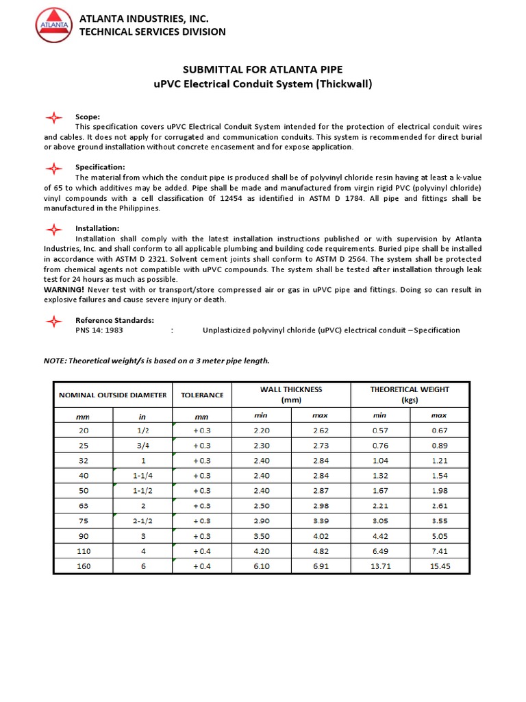 Electrical Conduit Specifications | PDF