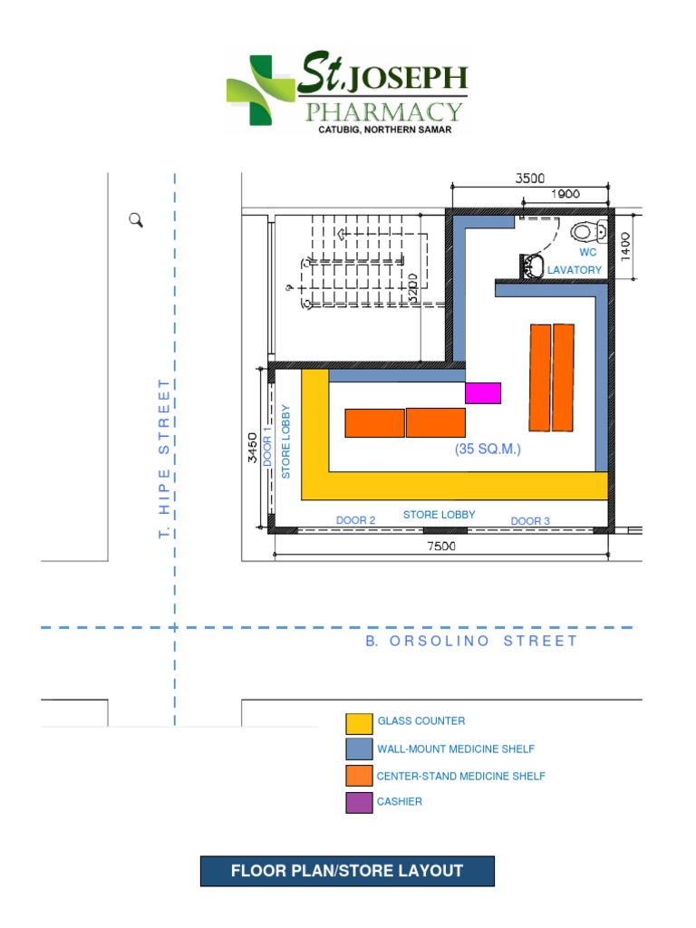 Store Layout PDF | PDF