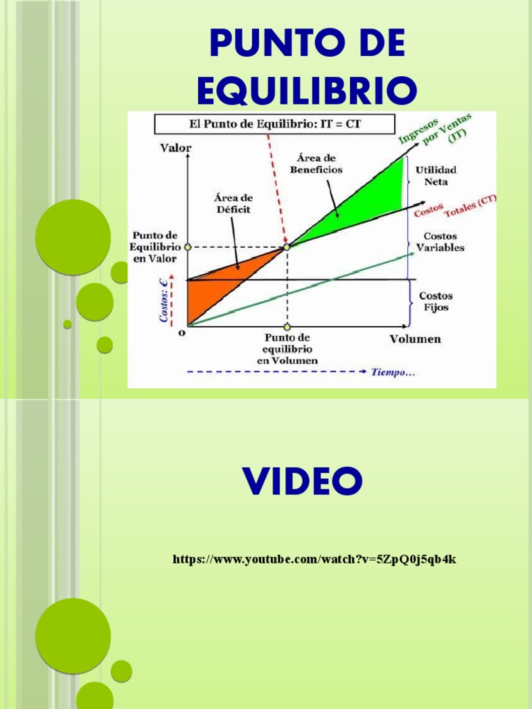 Diapositivas Punto de Equilibrio | PDF | Economias | Ciencias económicas