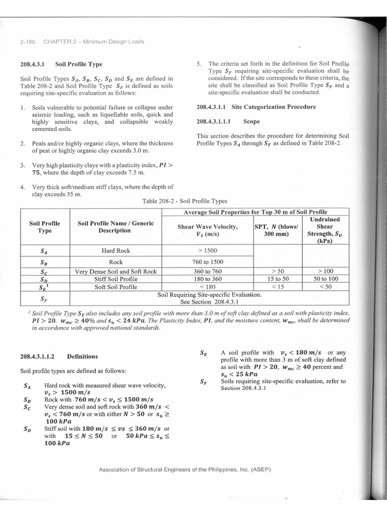 NSCP Seismic Requirements | PDF