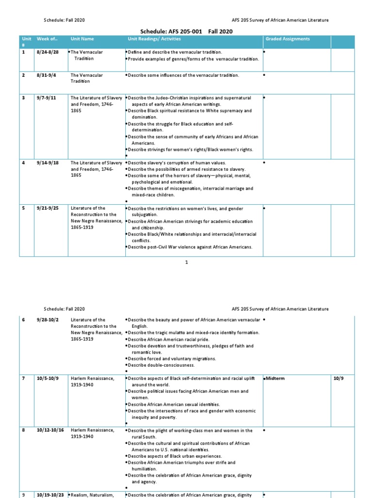 AFS 205 Course Schedule, F '20 | PDF | Harlem Renaissance | African ...