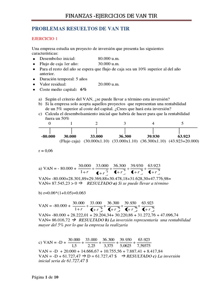 Ejercicios de VAN TIR | PDF | Inversiones | Corporaciones