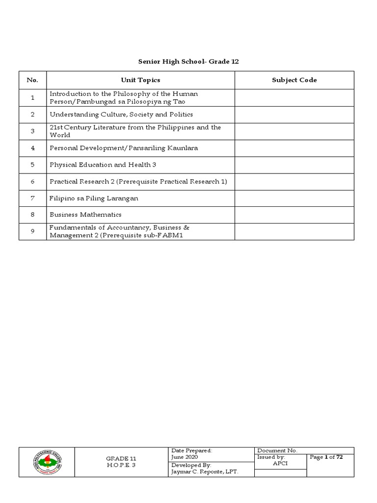 Senior High School-Grade 12 No. Unit Topics Subject Code | PDF ...