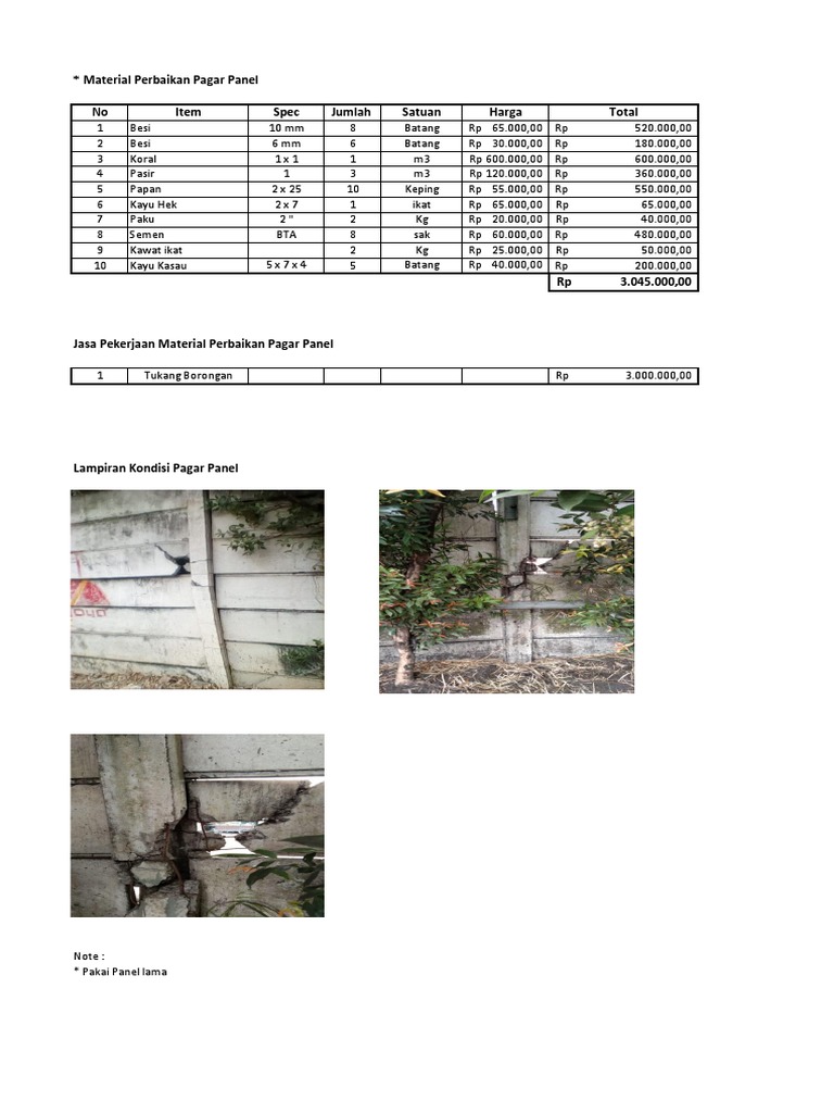 Material Perbaikan Pagar Panel | PDF