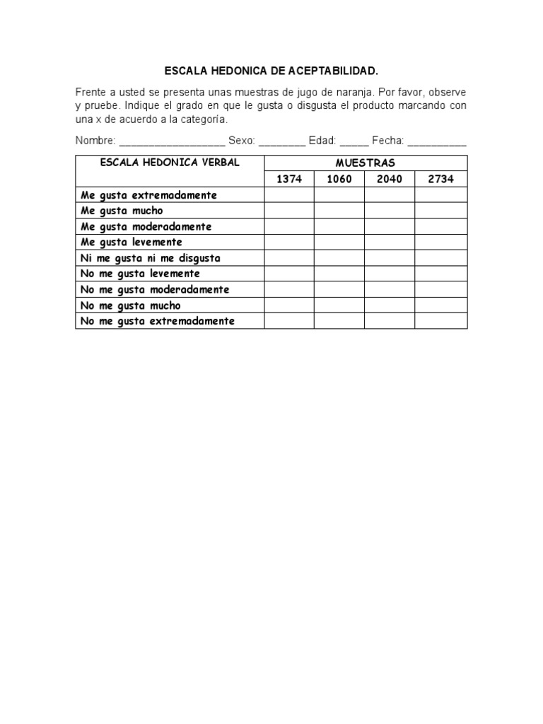 Escala Hedónica de Aceptabilidad | PDF | Relaciones personales, crianza ...