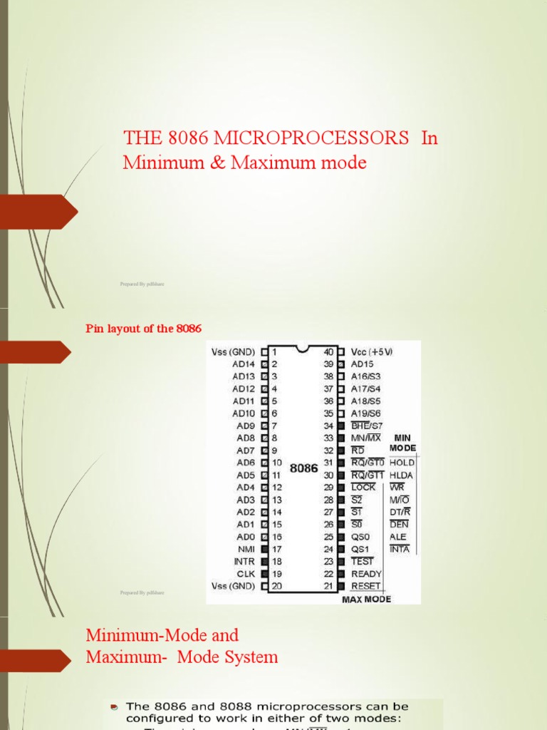 8086 Min Max Modes | PDF | Input/Output | Central Processing Unit