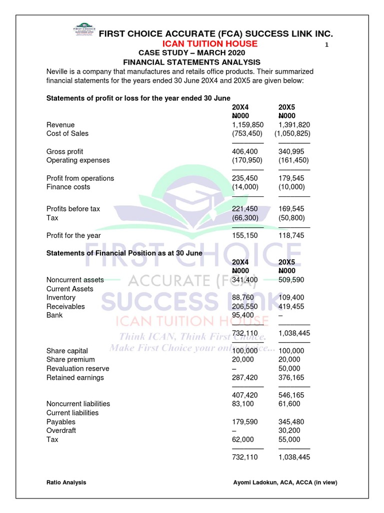 CS Ratio Analysis - March 2020 | PDF | Corporations | Government Finances