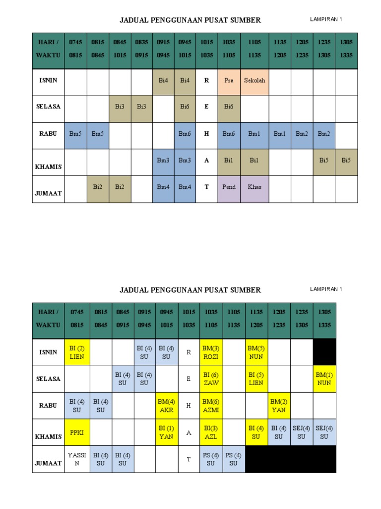Jadual Penggunaan Pss | PDF